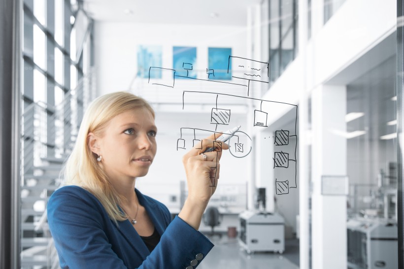 Als Intrapreneur agieren